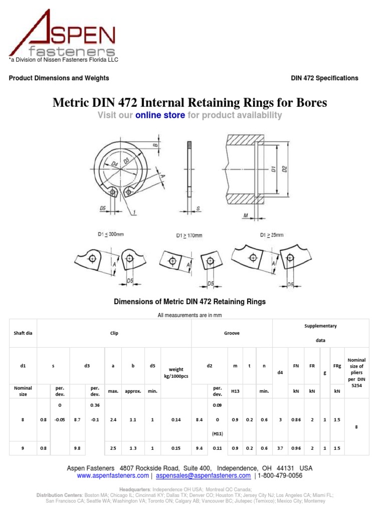 Retaining Rings For Bores - DIN - 472 - Spec | PDF | Screw | Steel