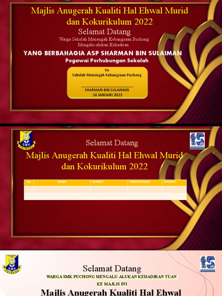 Buku Pelawat | PDF