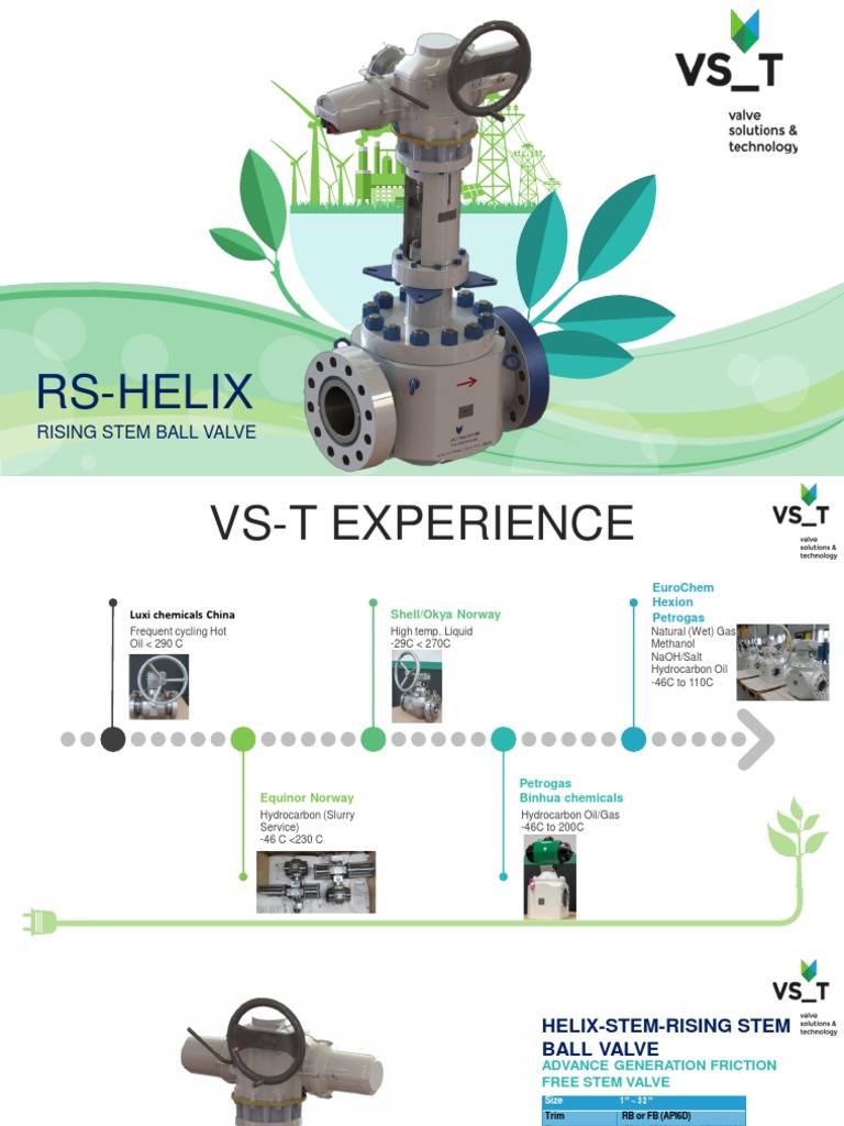 VST - RSBV Catalog - 2022.R00 (Uc) | PDF