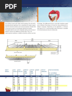 EE-17 Grounding System Riser Diagram and Grounding System Layout | PDF