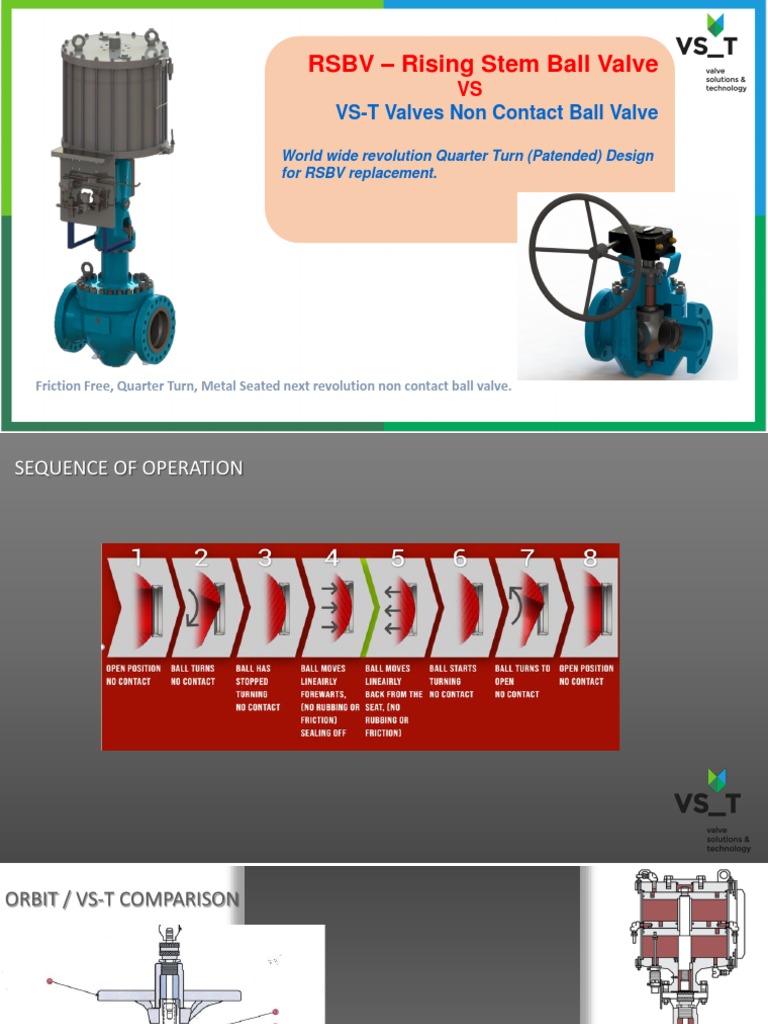 Rising Stem Ball Valve vs VS-T Comparison | PDF | Valve | Bearing ...
