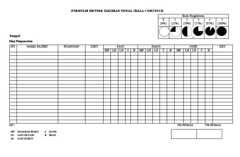 Formulir Metode Taksiran Visual Skala Comstock | PDF
