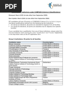 UK Map of Unis and Colleges by Region | PDF | Universities And Colleges ...