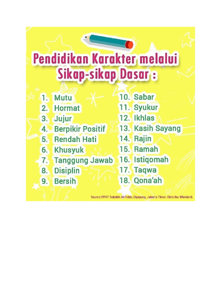 18 Sikap | PDF