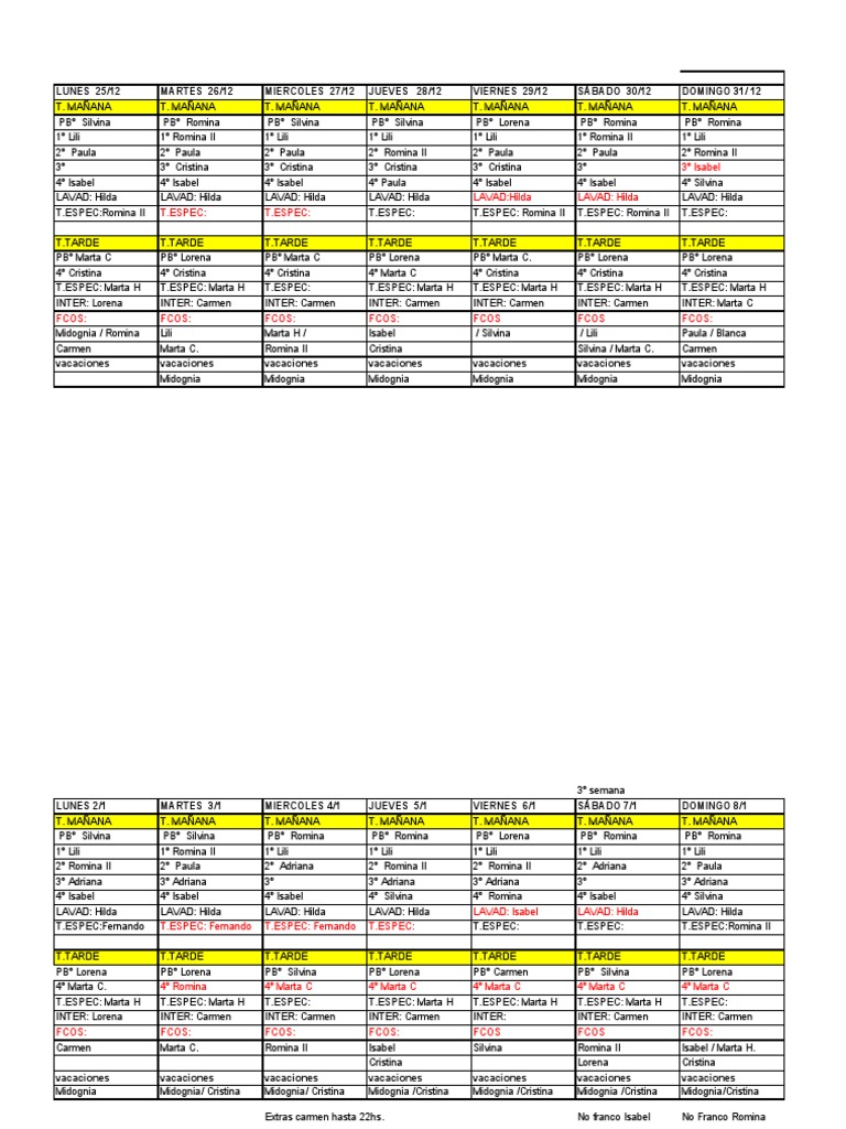 Grilla Mucamas | PDF