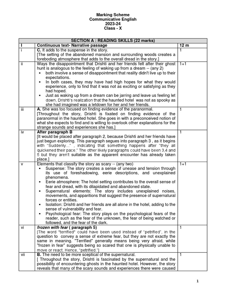 Class 10 English Marking Scheme 2023-24 | PDF | Tourism | Teachers