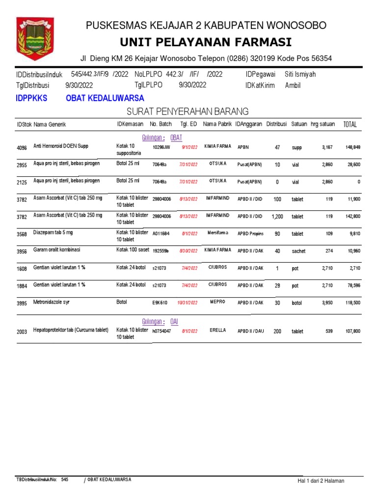 Obat ED | PDF