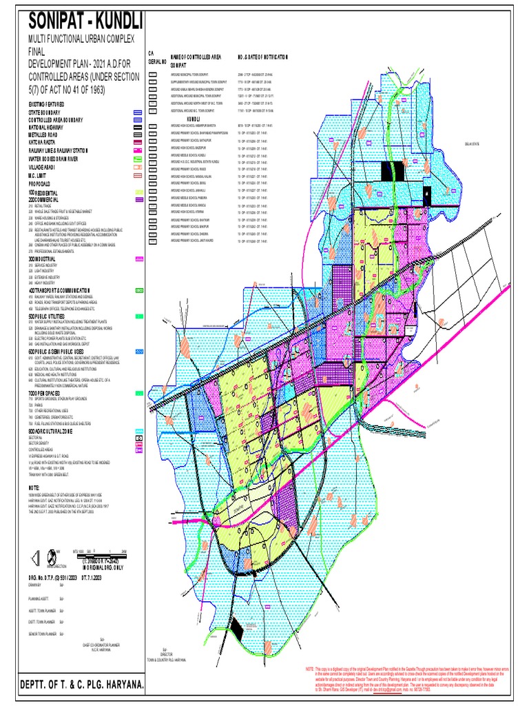 SONIPAT_FDP_2021 | PDF