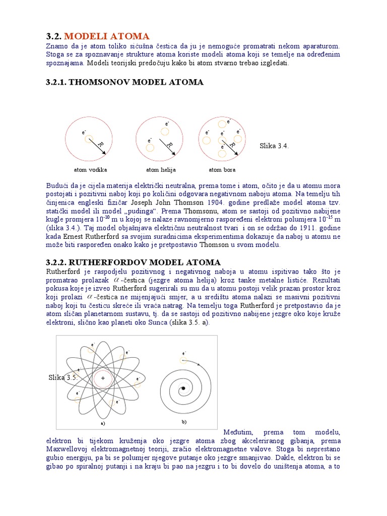3.2. Modeli atoma | PDF