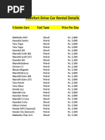 OEM Authorization LETTER | PDF | Career & Growth | Computers