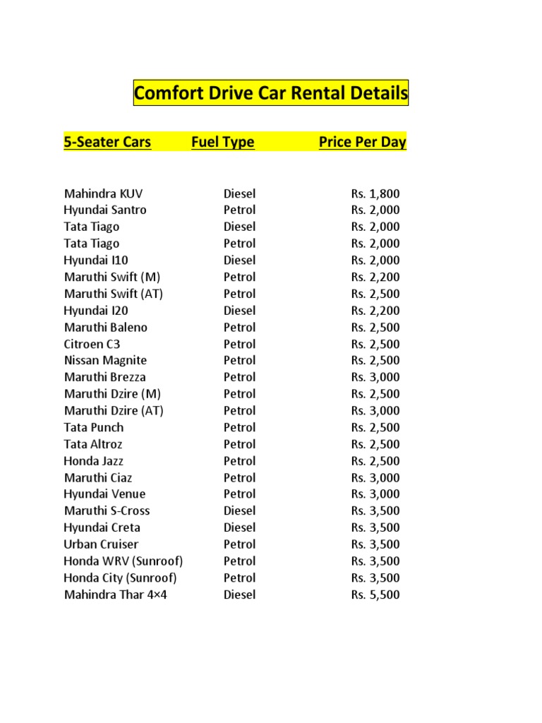 Price List For All Cars | PDF | Car | Vehicles