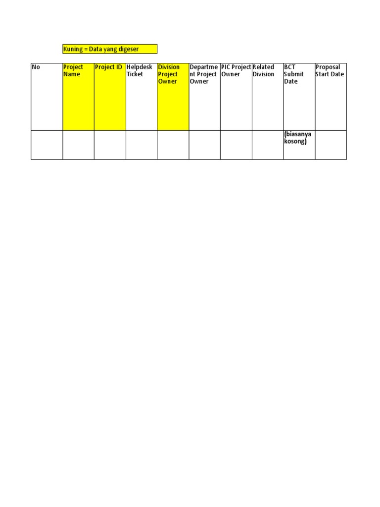 Contoh Data Project Progress | PDF | Business