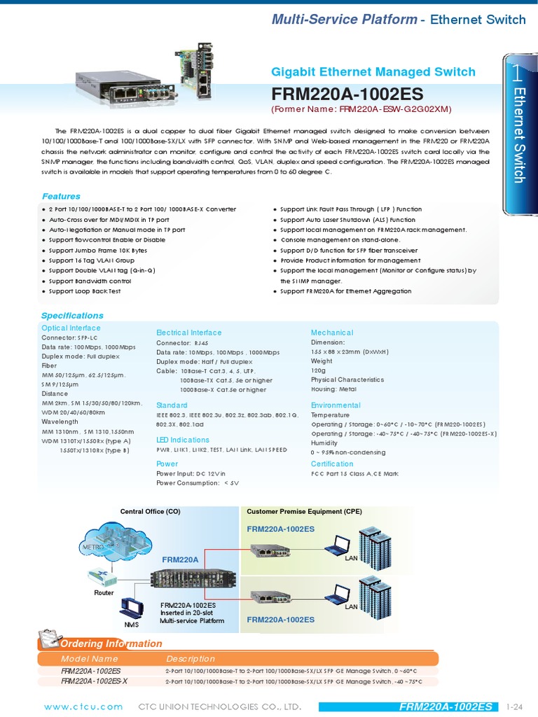 Datasheet FRM220A 1002ES | PDF | Ethernet | Network Switch