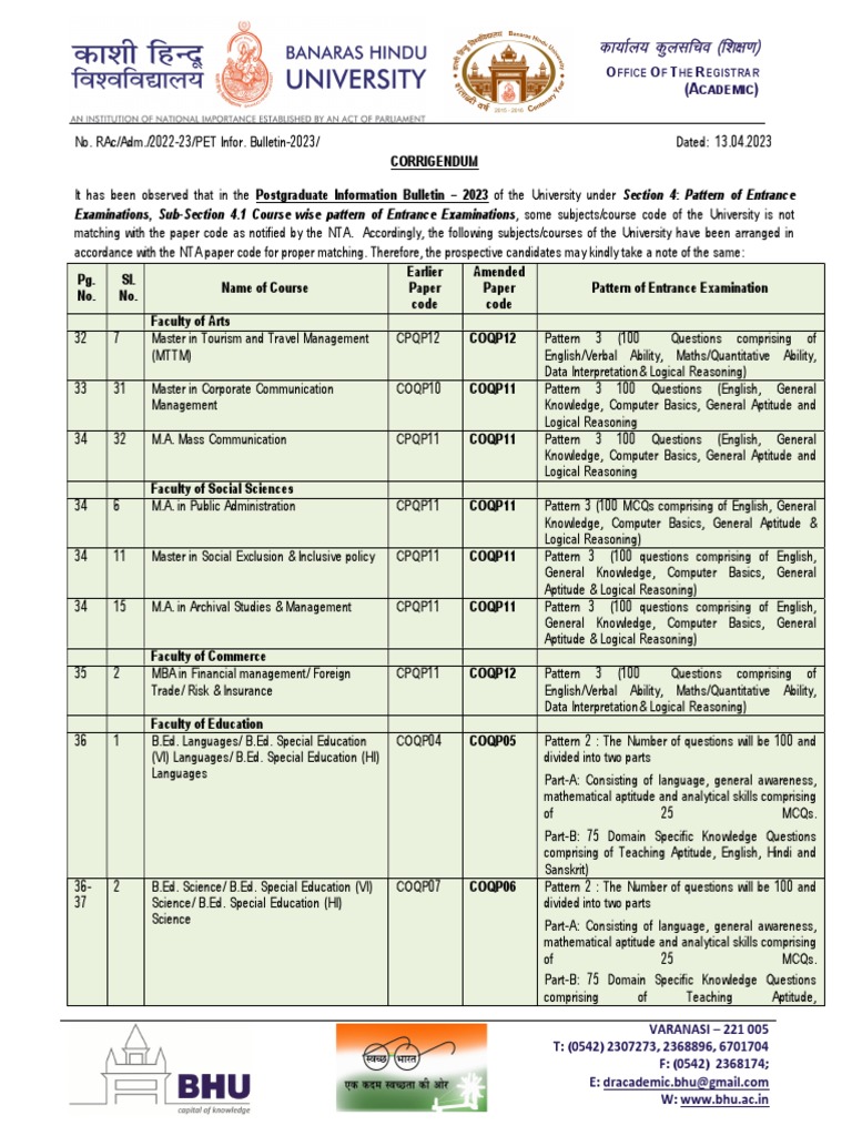 Bhu Corriagendum | PDF