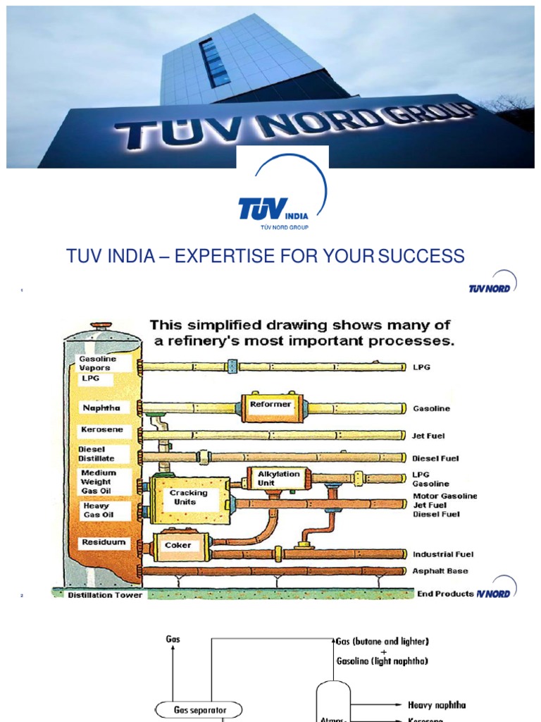 TUV India PRESSURE VESSEL Inspection | PDF | Nondestructive Testing ...