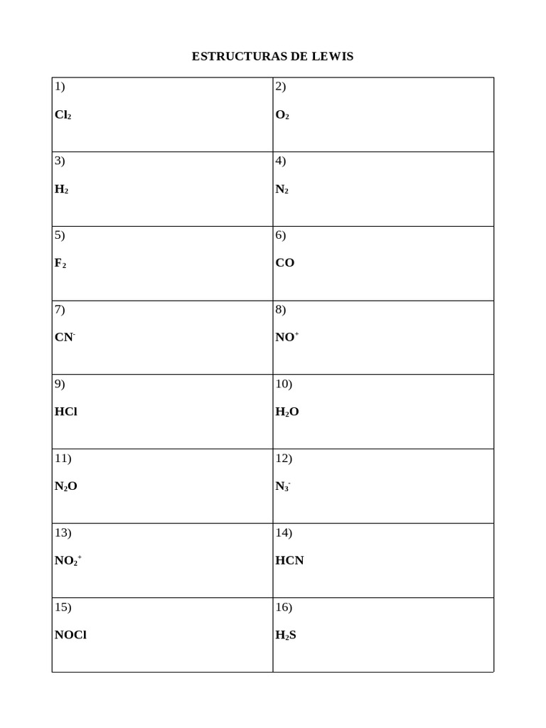 Estructuras de Lewis | PDF