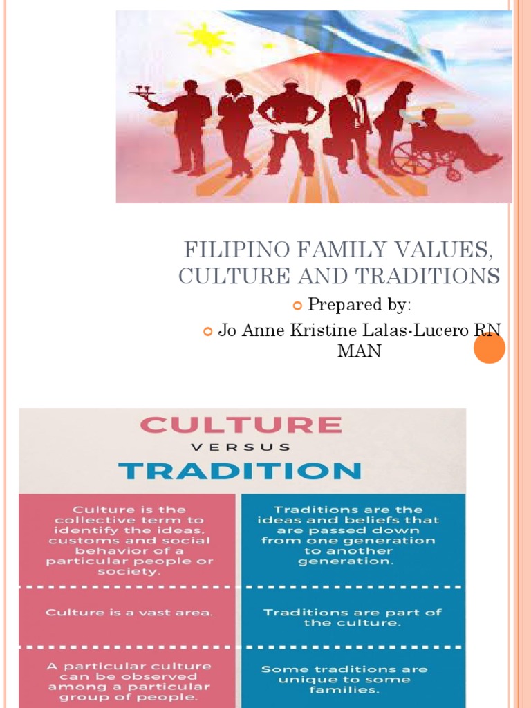 FAMILY VALUES, CULTURE and TRADITION_HandOut | PDF | Family