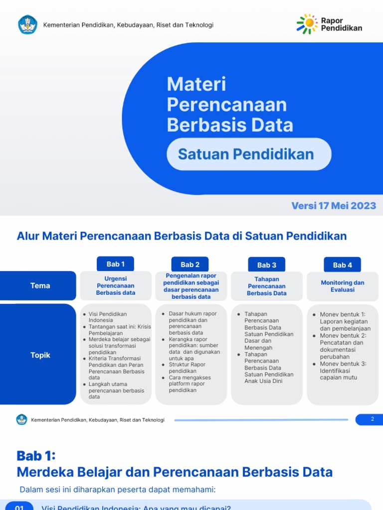 Perencanaan Berbasis Data Satuan Pendidikan | PDF | Karier & Perkembangan