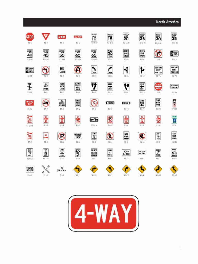 Traffic Signs | PDF