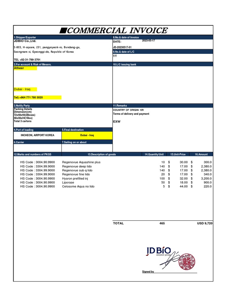 INVOICE, PACKING LIST - Atheer-1 | PDF | Business Documents