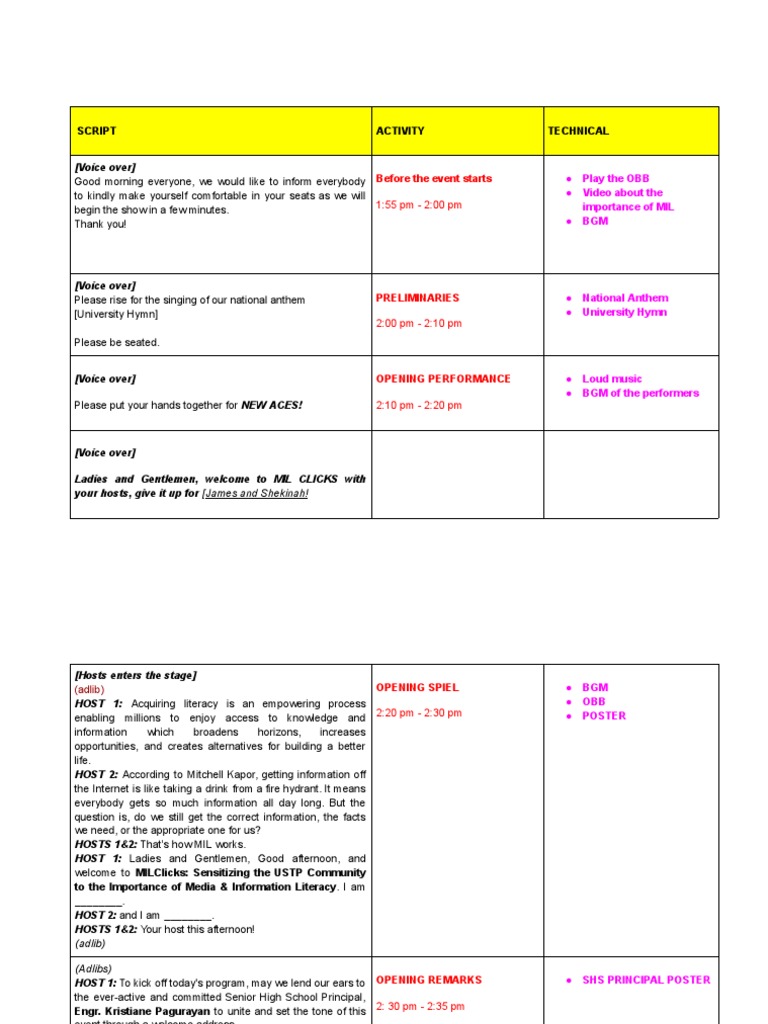 Technical Script | PDF | Essays | Facebook