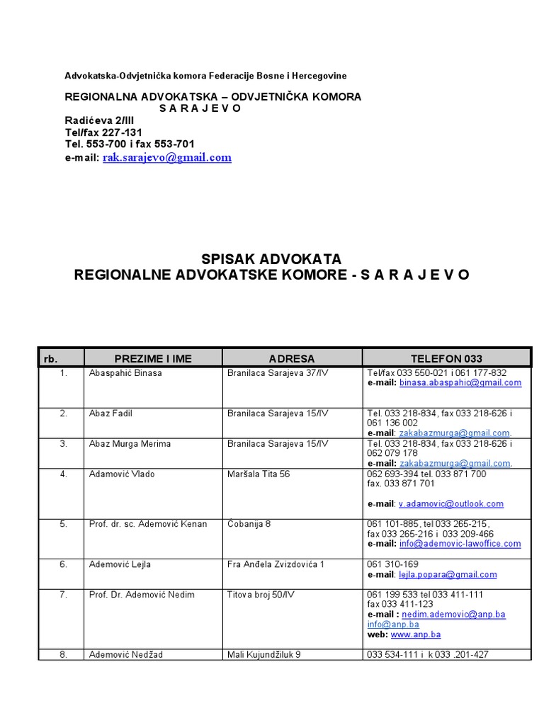 Spisak Advokata Raks 16523 | PDF