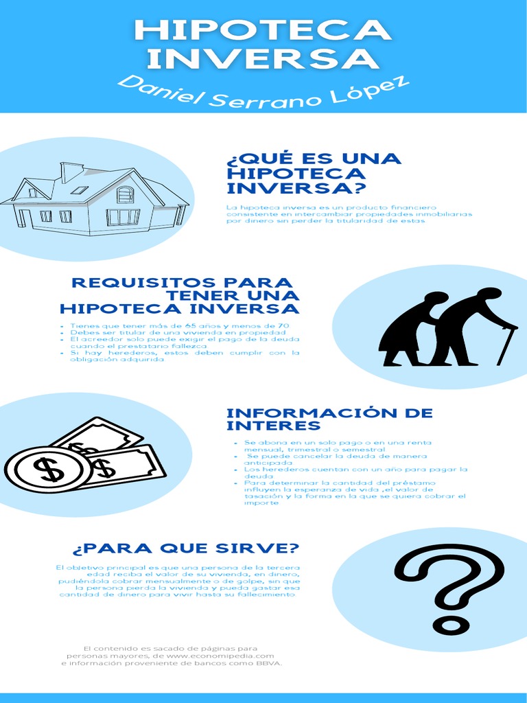 Hipoteca Inversa 2 | PDF