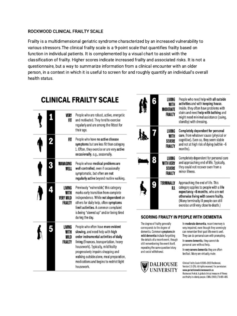 Rockwood Clinical Frailty Scale | PDF | Science & Mathematics