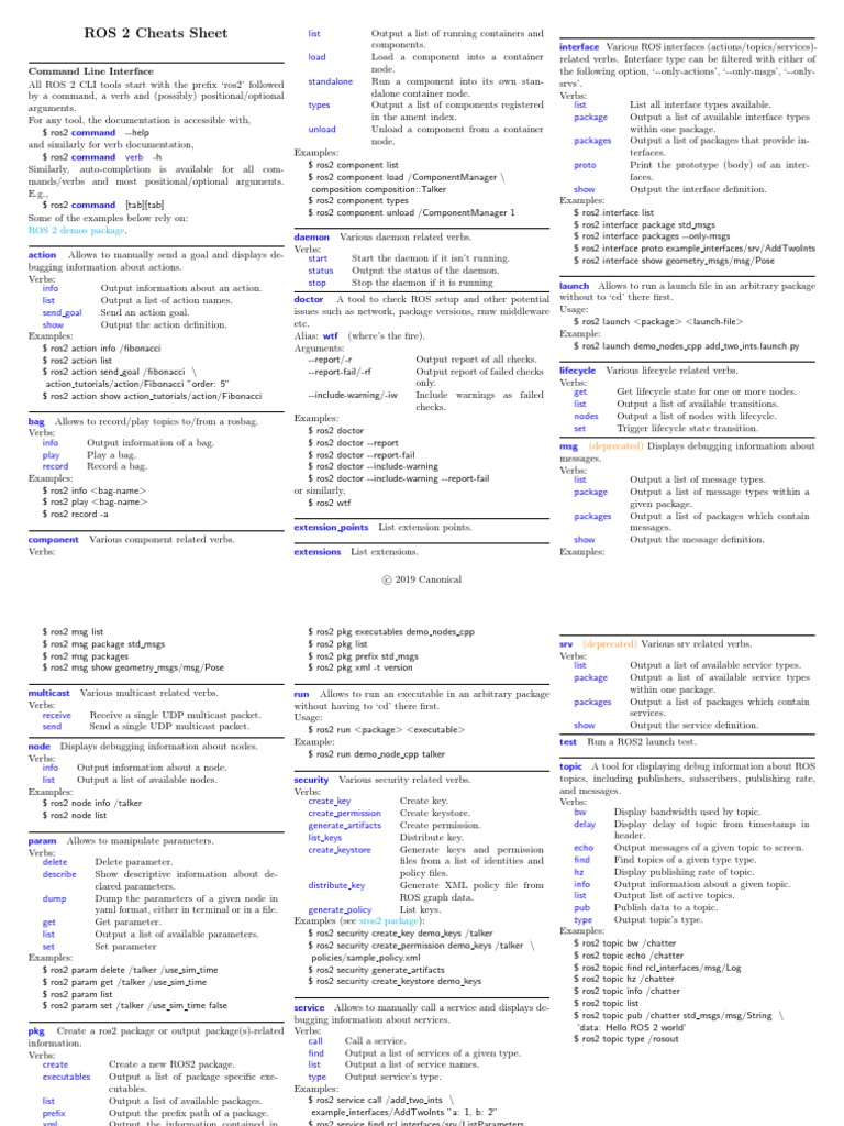 Ros Cheatsheet Download Free Pdf Command Line Interface Computer