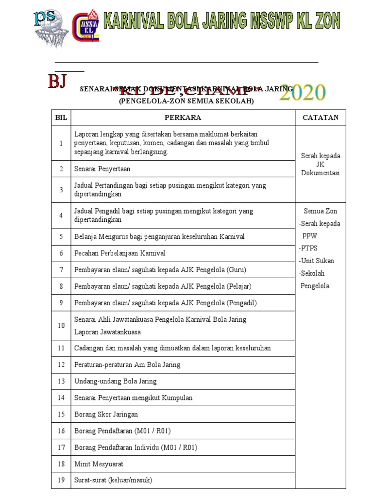 Senarai Semak Dokumentasi BOLA JARING | PDF