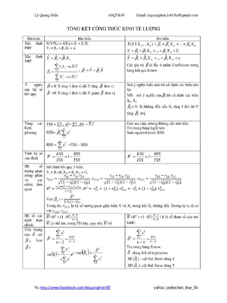 KTL Review | PDF