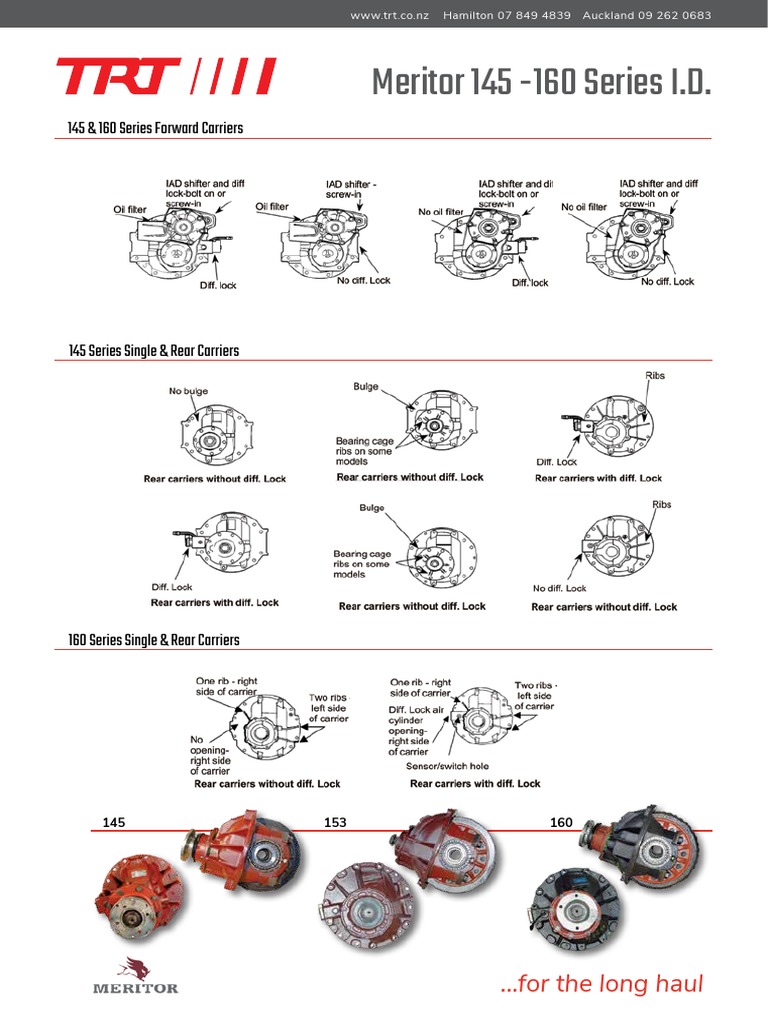 TRT Meritor 145 160 Series Identification | PDF | Axle | Screw