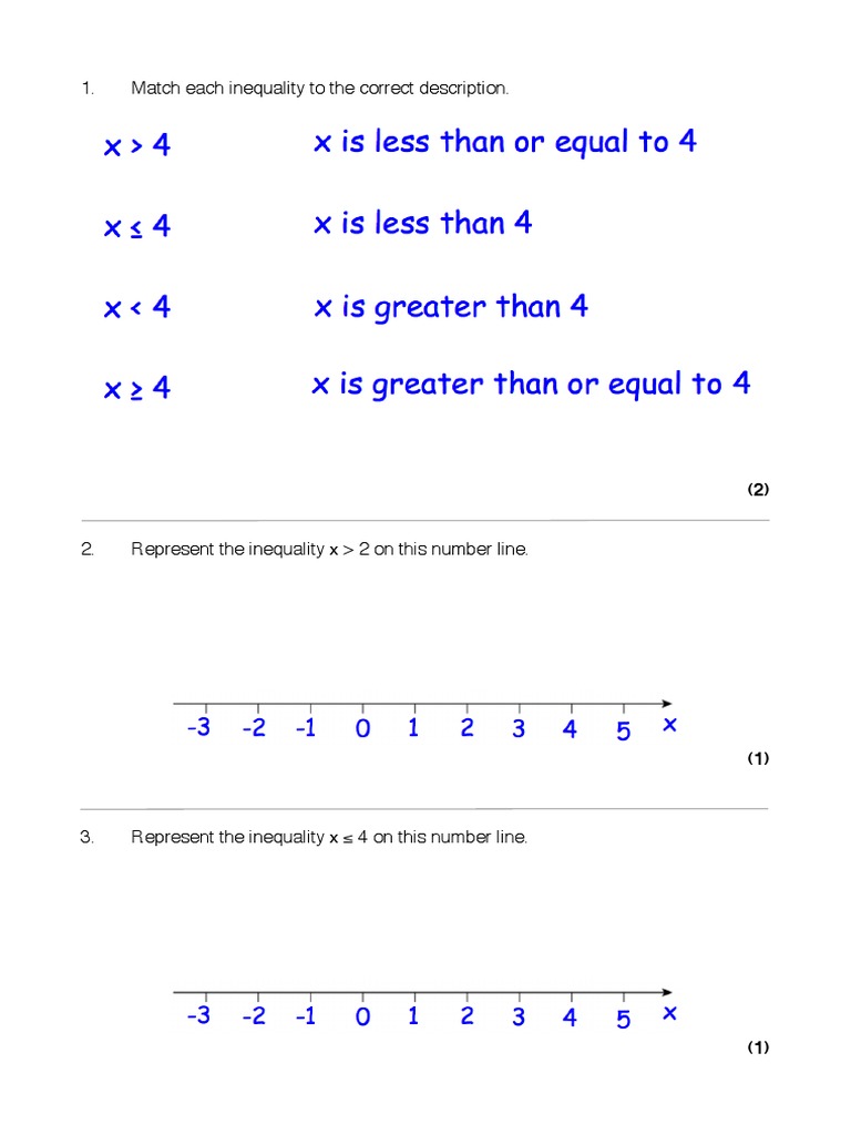 Inequalities PDF | PDF | Inequality (Mathematics) | Mathematical Concepts