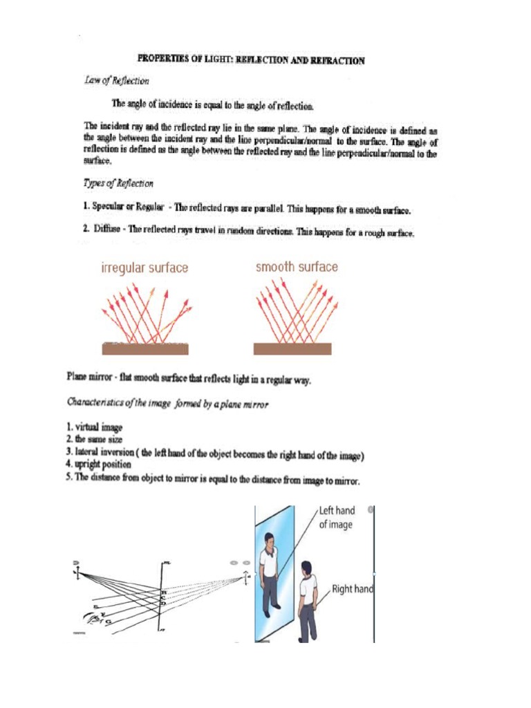 Reflection And Refraction Pdf