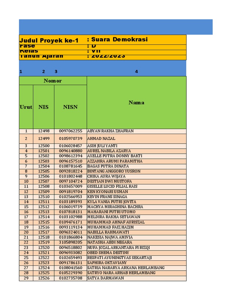 Aplikasi Rapot P5 KLS 7 TP 2022-2023 | PDF