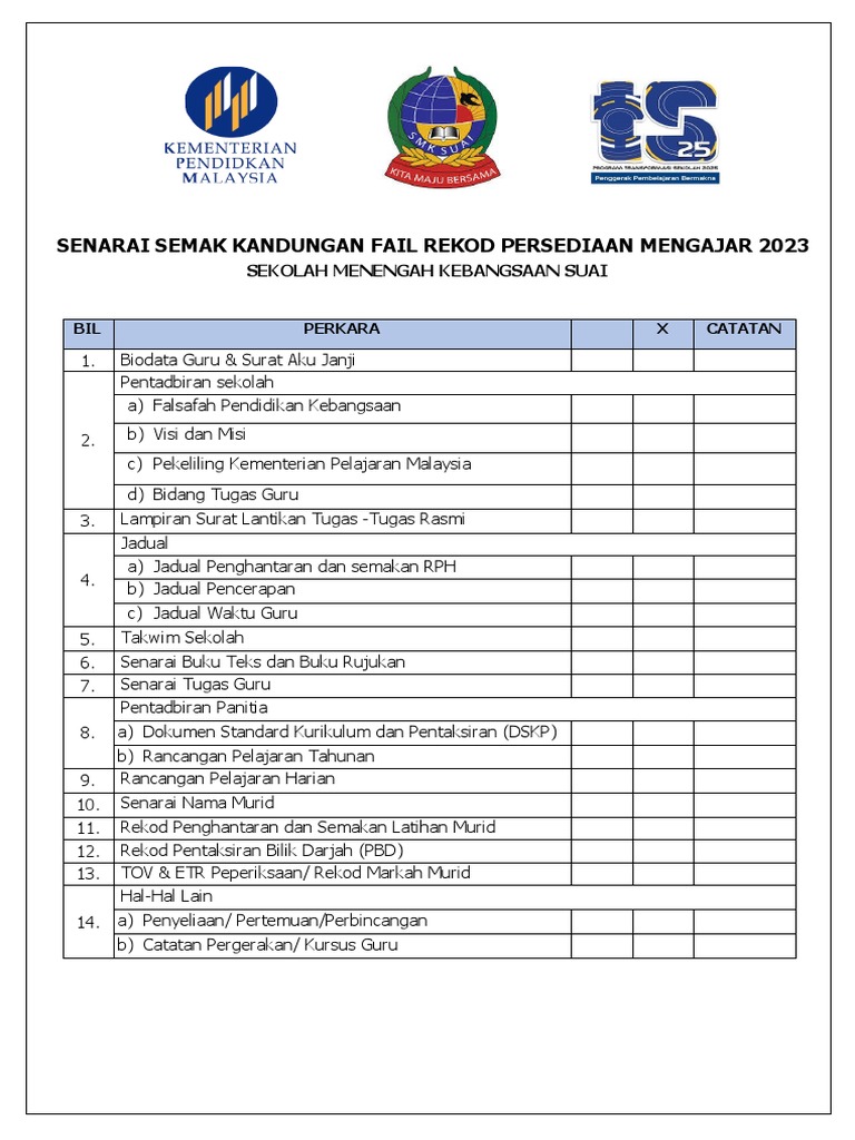Senarai Semak Fail RPH | PDF