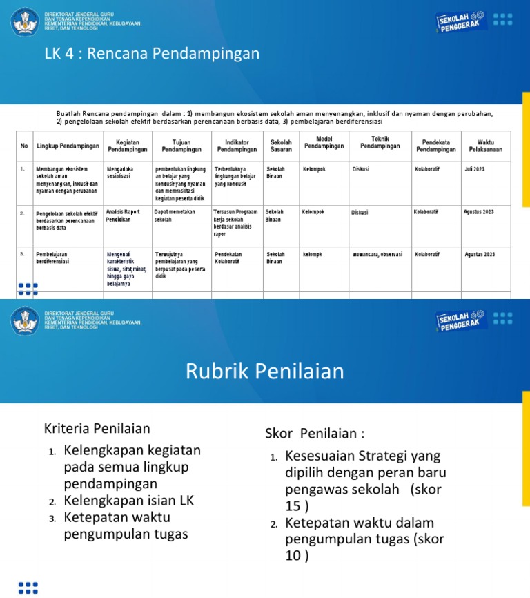 LK 4-Rencana Pendampingan | PDF
