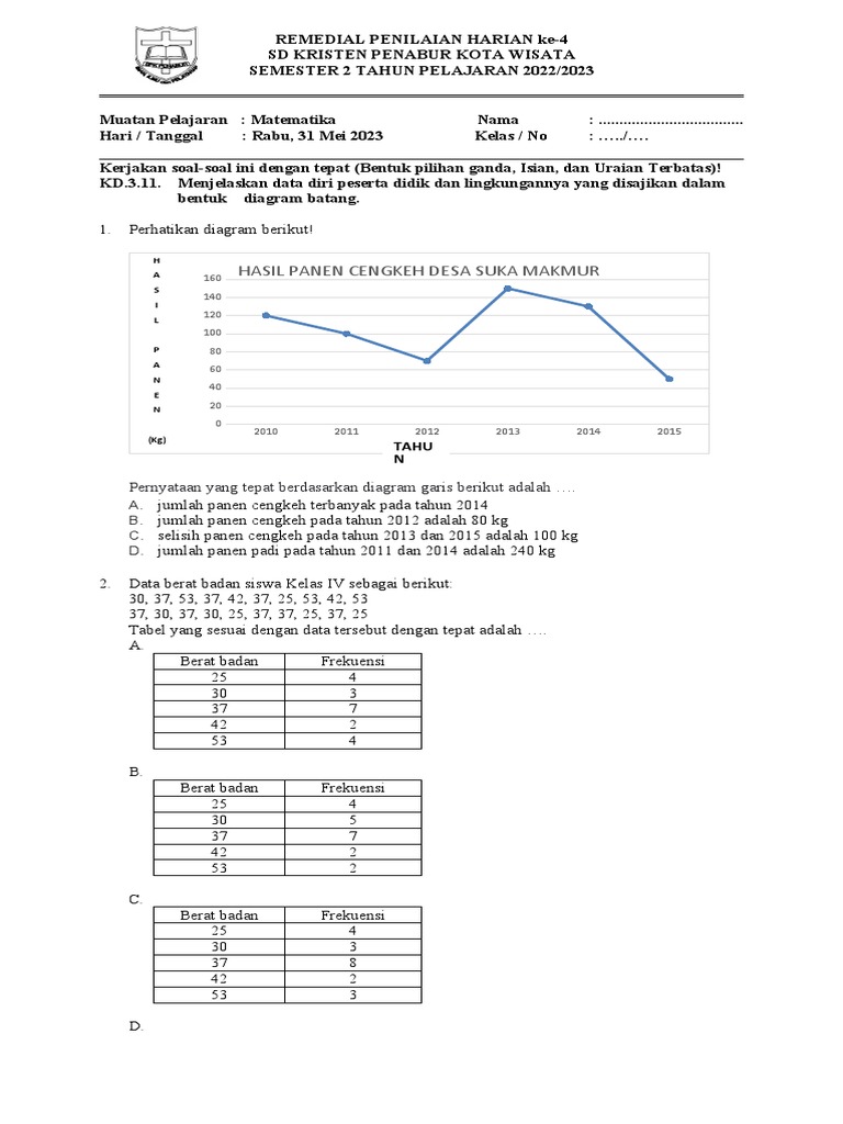 PH 4 Matematika Semestr 2 (Pengolahan Data) | PDF