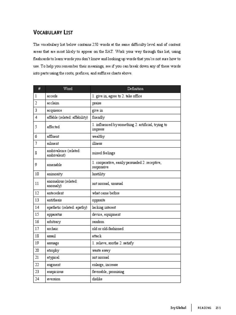 New SAT Vocabulary List-5-13 | PDF