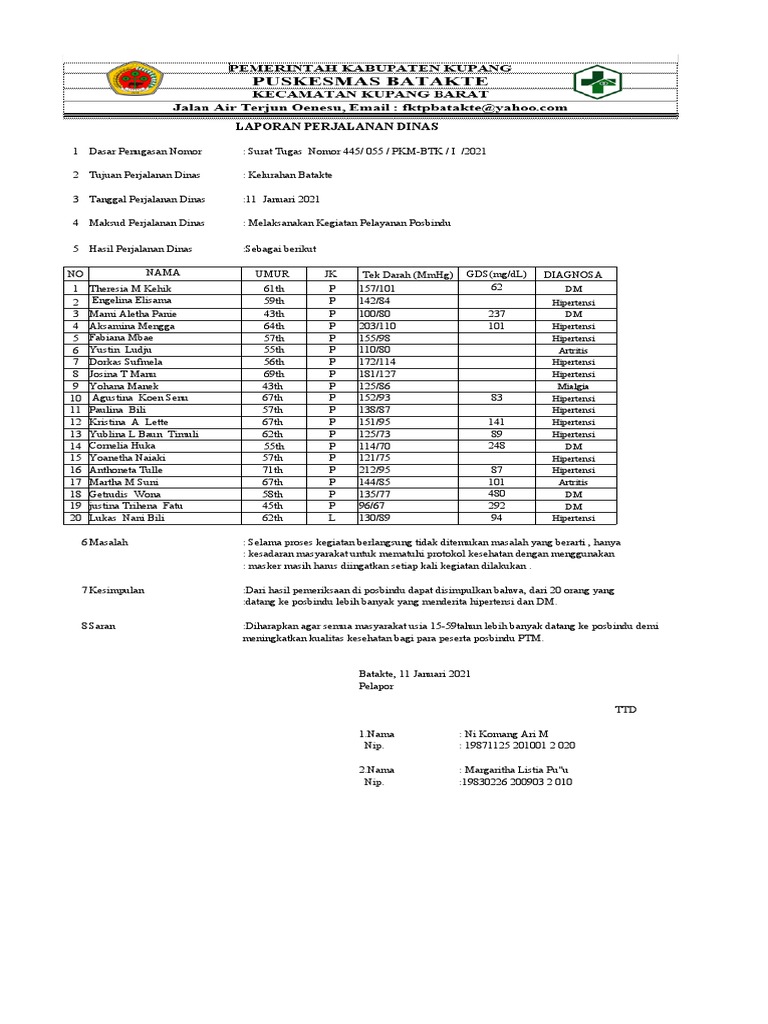 Contoh LPD POSBINDU BOK 2021 Batakte (Autosaved) | PDF