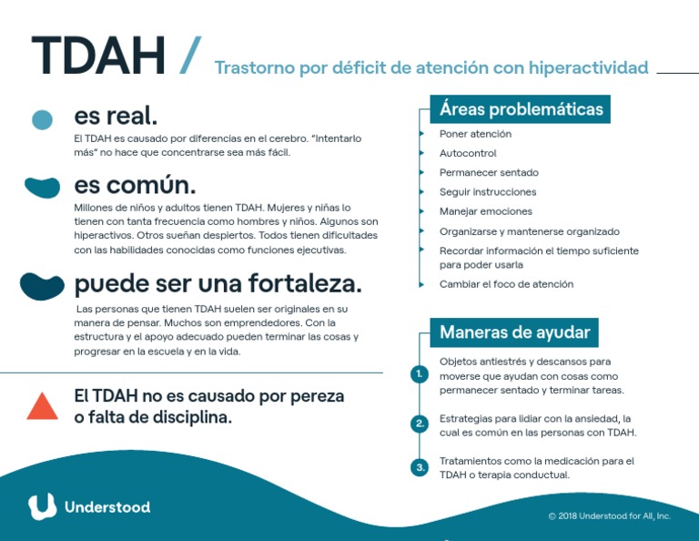Estrategias para TDAH en niños de 4 a 7 años | PDF