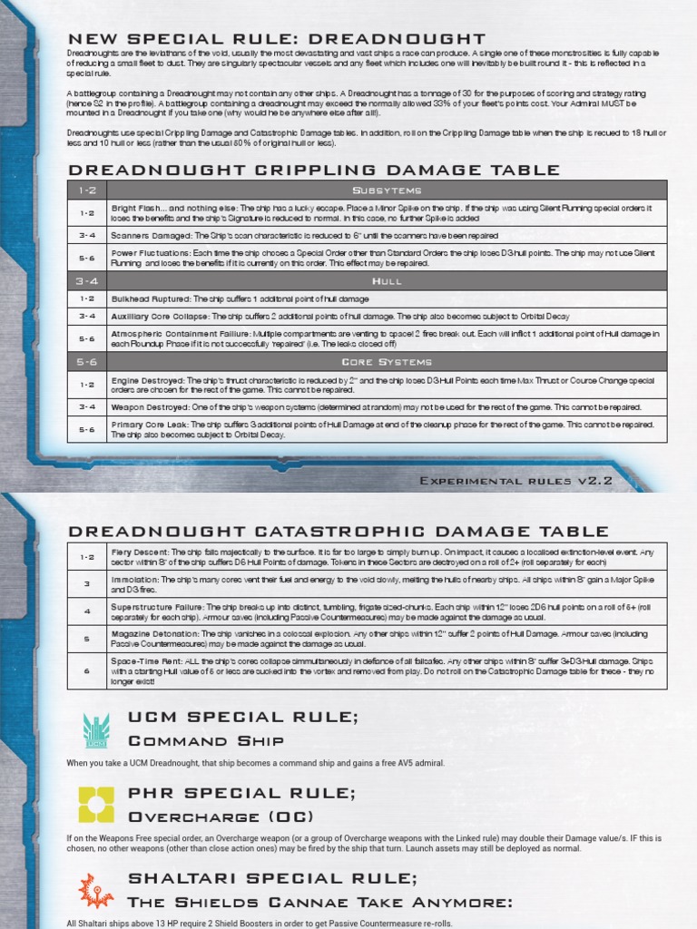 Dreadnought Special Rules v2.2 Guide | PDF | Ships | Battleship