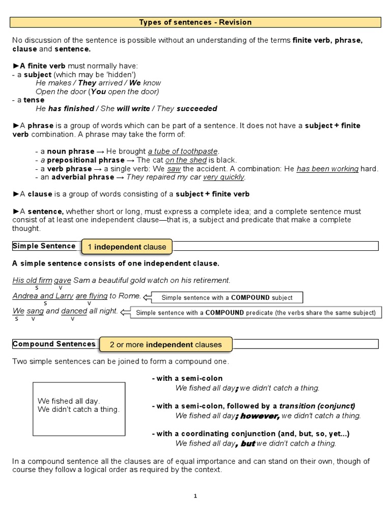 Types of Sentences REVISION and Practice | PDF | Sentence (Linguistics ...