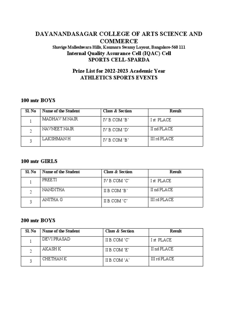 Sports Prize Distribution Report of 2022-23 | PDF | Academic Degree ...