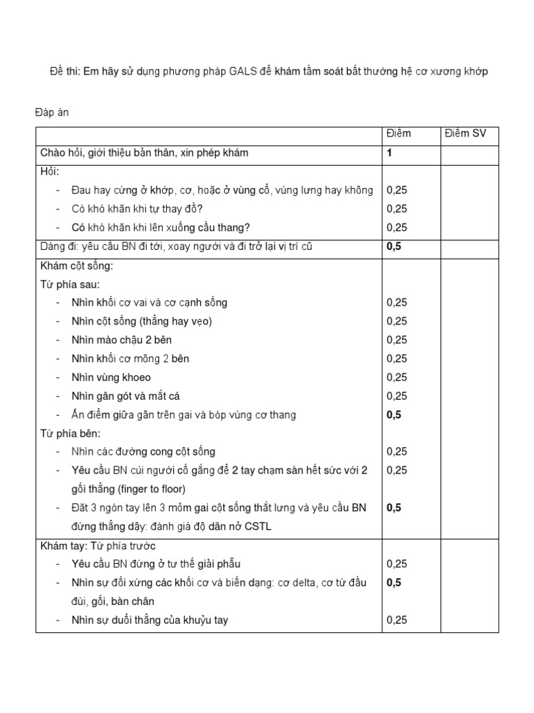 Check-list-GALS | PDF