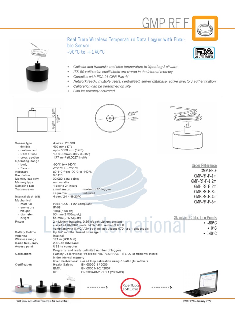 GMP RF F Lives International | PDF | Calibration | Radio
