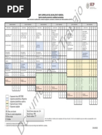 Plan de Estudios BACH UCNL | PDF | Arte | Historia