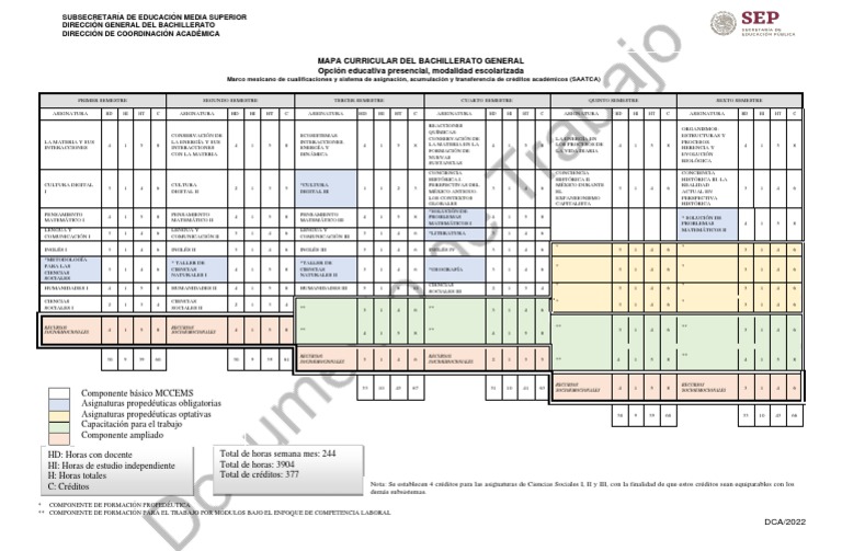 MAPA CURRICULAR FUNDAMENTAL Y AMPLIADO. DGB MA 13.03.23 | PDF | Crédito del curso | Humanidades