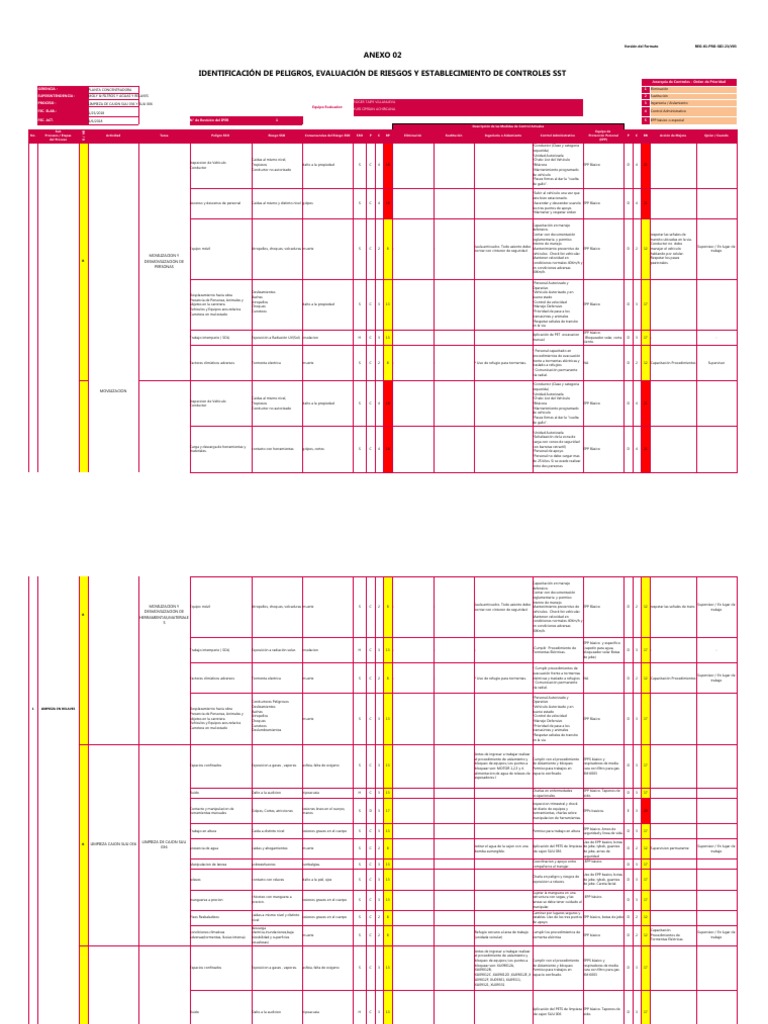 Registro Iperc Base_18 | PDF