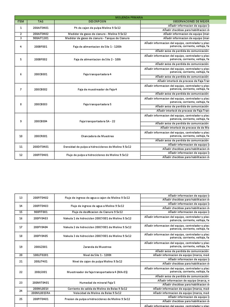 Pendientes Scada Graph | PDF